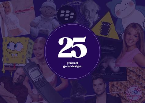 Party Likes Its 1999 Pop Culture And World Events That Shaped The