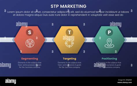 Stp Marketing Strategy Model For Segmentation Customer Infographic 3 Stages With Honeycomb Shape