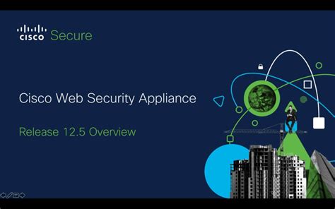 email security cisco video portal
