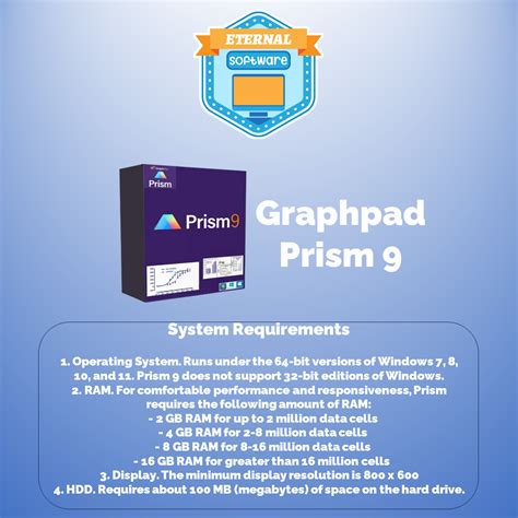 Graphpad Prism Full Version Aplikasi Windows Olah Data Statistik Full