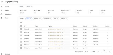 Asynq实现go异步crontab定时任务 自记小屋