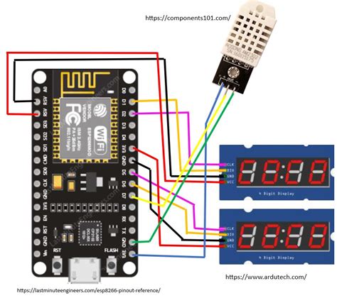 Monitor Suhu And Kelembaban Temperature And Humidity Sensor Dht22 Dan