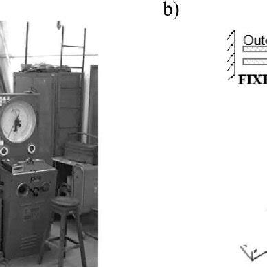 Experimental Test Setup A Universal Tensile Testing System B Download Scientific Diagram
