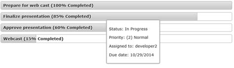 Kwizcom Sharepoint Blog The Power Of Data View Plus Web Part