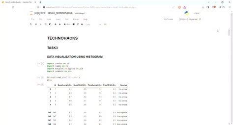 Tanuj Yadav On Linkedin Task3 Internship Dataanlytics