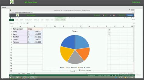 How To Make A Pie Chart In Excel With One Column Of Data Lkecoffee