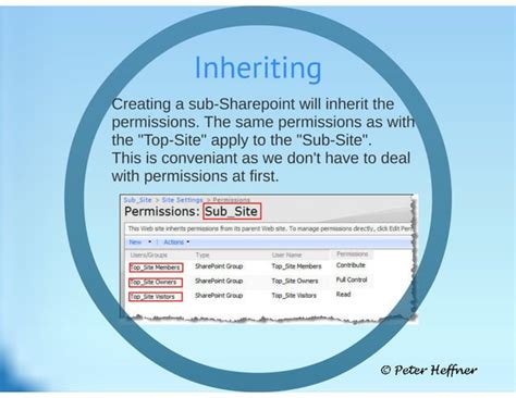 Sharepoint Lesson 4 Stop Inheriting Permissions Pdf