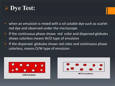 Test For Identification Of Type Of Emulsion Pptx