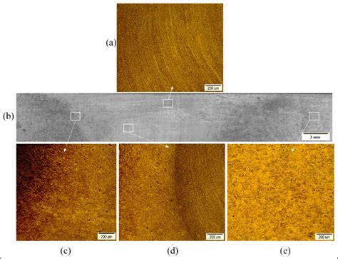 Optical Micrographs Of Ts315rs1120 Sample At A Weld Nugget B