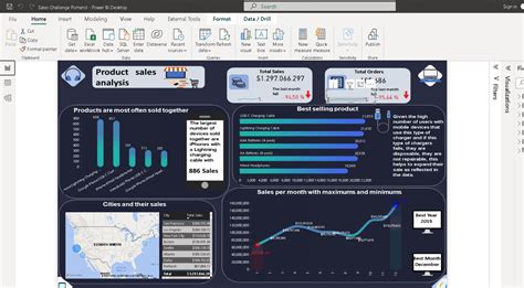 Domina Power Bi Visualizaciones De Datos Impresionantes Con Vega Lite