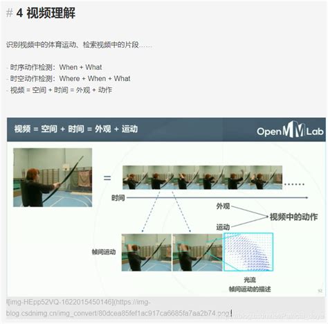 技术肥宅小技巧 Csdn外链图片转存失败 Csdn博客
