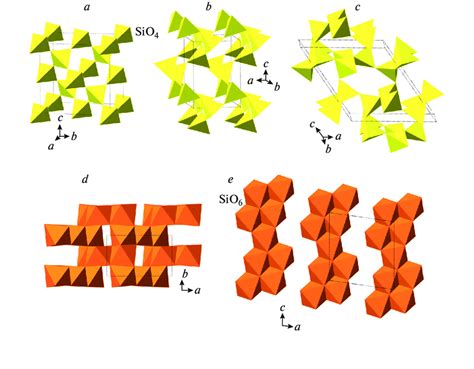 The Crystal Structures Of β A And α B Cristobalites And