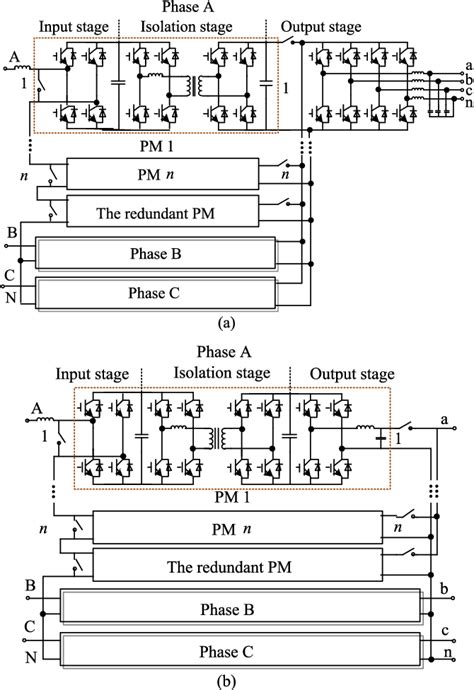 Figure 1 From A Short Time Transition And Cost Saving Redundancy Scheme For Medium Voltage Three