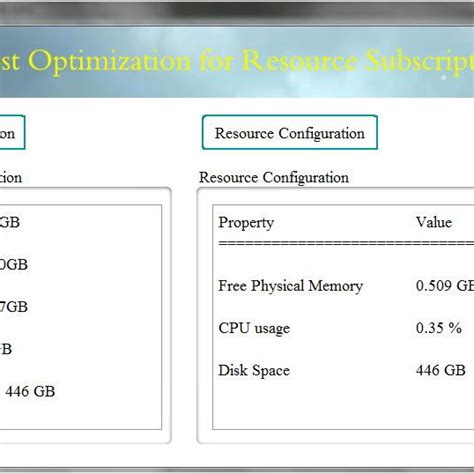 Resource Computation And Resource Configuration Of Virtual Server1