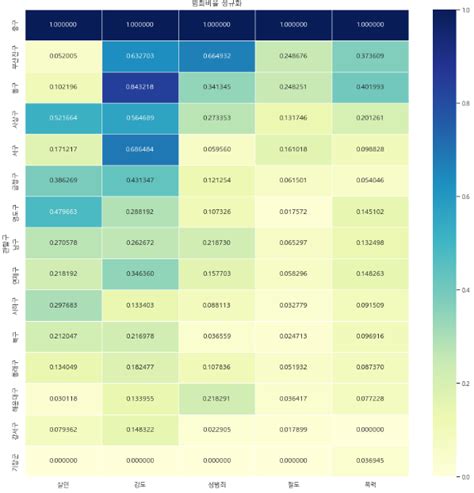Github Hu Ge2022artdata