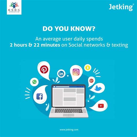 Neeraj Gupta On Linkedin Jetking Socialmediahabits