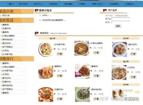 百看不如一练,值得苦练的55个java小项目,献给嗜血如狂的人 知乎 百看不如一练,值得苦练的55个java小项目,献给嗜血如狂的人 知乎