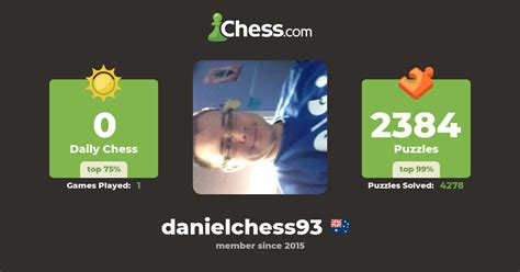 Daniel E Danielchess93 Chess Profile