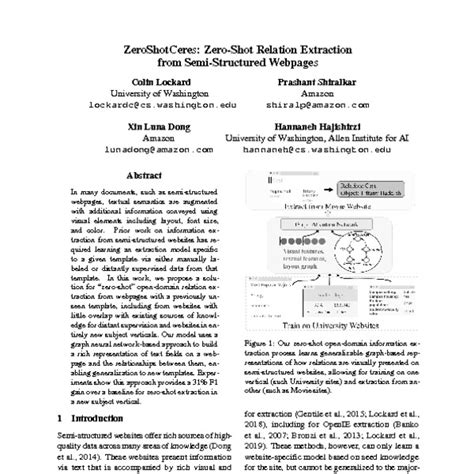 Zeroshotceres Zero Shot Relation Extraction From Semi Structured Webpages Acl Anthology