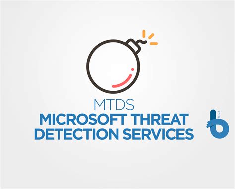 Microsoft Threat Detection Services Bluelatam