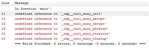 C Trouble Importing Dll Library Into Codeblocks Linker Stack Overflow