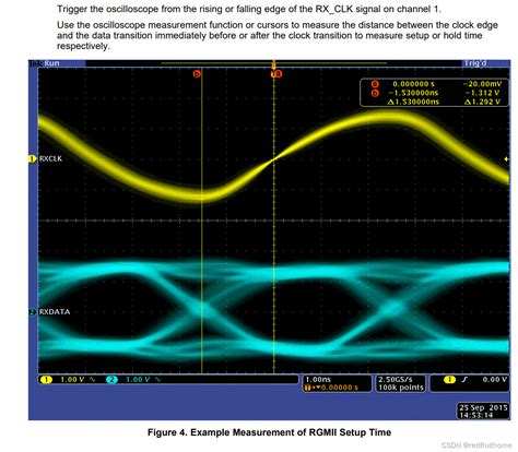 Rgmii信号是什么样子的 大揭秘 Rgmii波形 Csdn博客