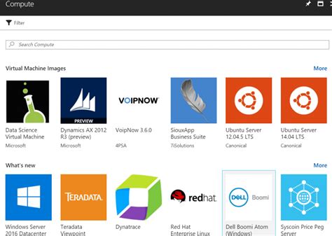 Azure Paas Vs Iaas Vs Saas Softwarearchitectca