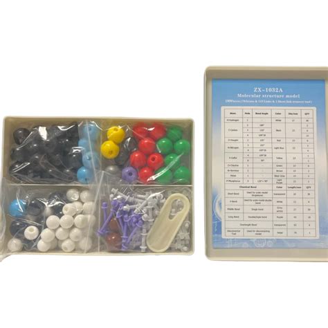 Molecular Structure Model Set S