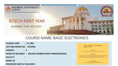 Lecture39k Map For Minimization Of Boolean Expressions Pptx