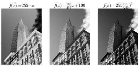 Python计算机视觉编程 第一章 图像处理基础