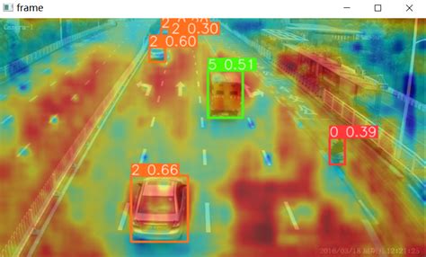 [python]基于yolov10实现热力图可视化支持图像视频和摄像头检测 yolov10热力图 csdn博客