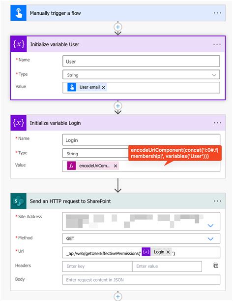 Sharepoint Online Getusereffectivepermissions Via Power Automate SharePoint Stack Exchange