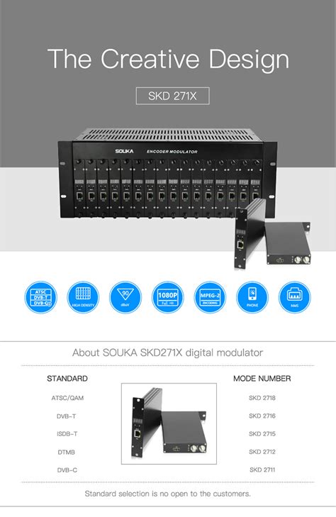 The Combination Of Souka Digital Modulator