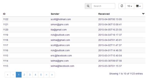 Crea Tablas Din Micas Con Plugins De Jquery Recursoswebyseo