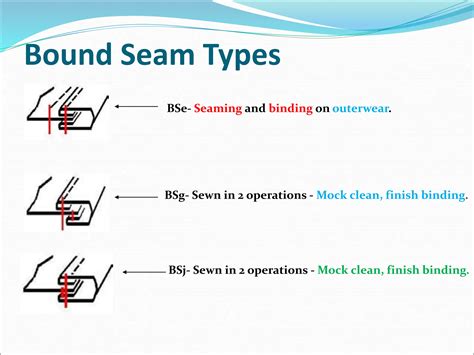 Session 9 Garment Seam Classificationppt