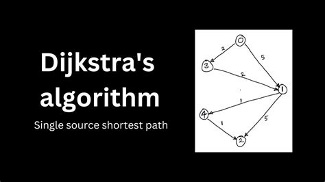 Master Dijkstras Algorithm In 4 Minutes Youtube