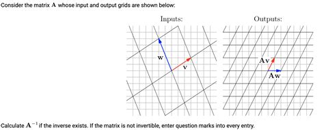 Consider The Matrix A Whose Input And Output Grids