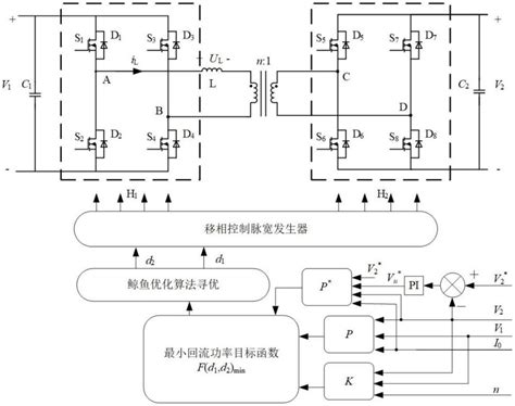 基于鲸鱼优化算法的dab变换器改进双重移相控制方法