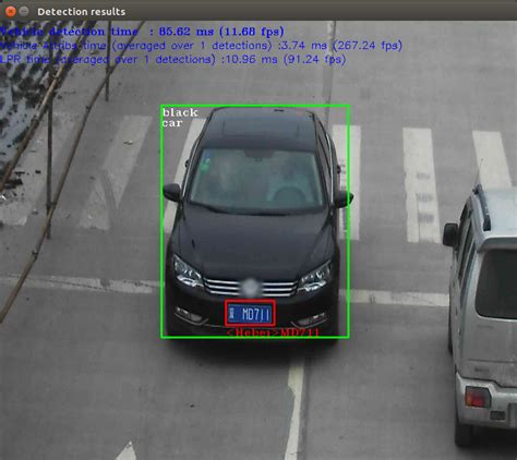 License Plate Recognition Source Code Converter Managerlasopa
