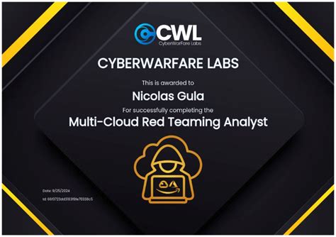 Nicolas Gula On Linkedin Aws Gcp Azure Cloud Offensivecloud
