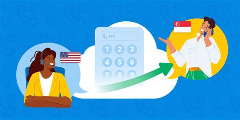 Which Numbers Can I Make Outbound Calls From Avoxi