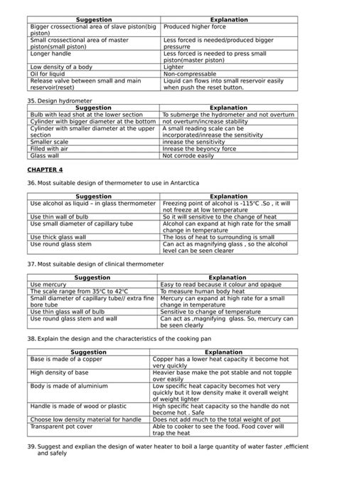 Modification Physics Spm Pdf Physics Science