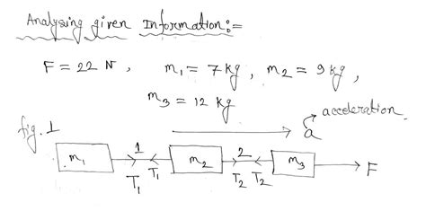 answered 1 three blocks are connected with massless strings as shown