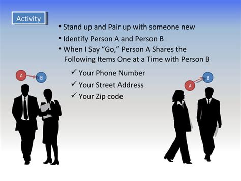 Cameo The Learning Roller Coaster Ppt