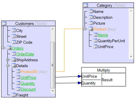 MindFusion WPF Diagram Control WPF Diagram Library