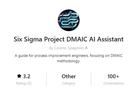 Ai Promptengineering Chatgpt Prompt Prompts Processengineering