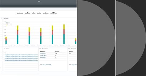 List Webdev Curated By Mbsimonovic Medium List Webdev Curated By Mbsimonovic Medium