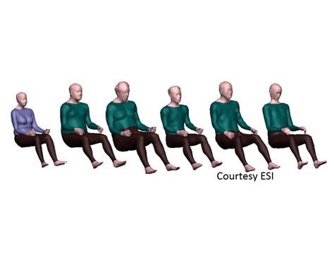 Static Comfort Different Encrypted Data Display Myesi