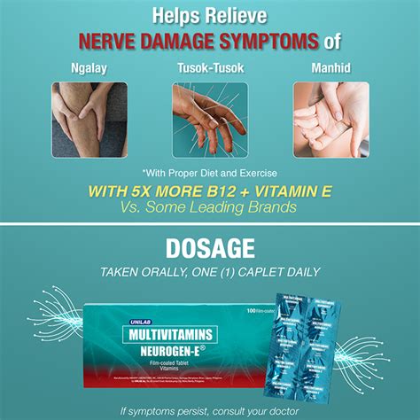 Unilab Neurogen E With Vitamin E And B Complex 28 Tablets Relief From