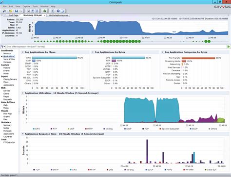 Investigations Et Diagnostics Réseau Comparatif Omnipeek